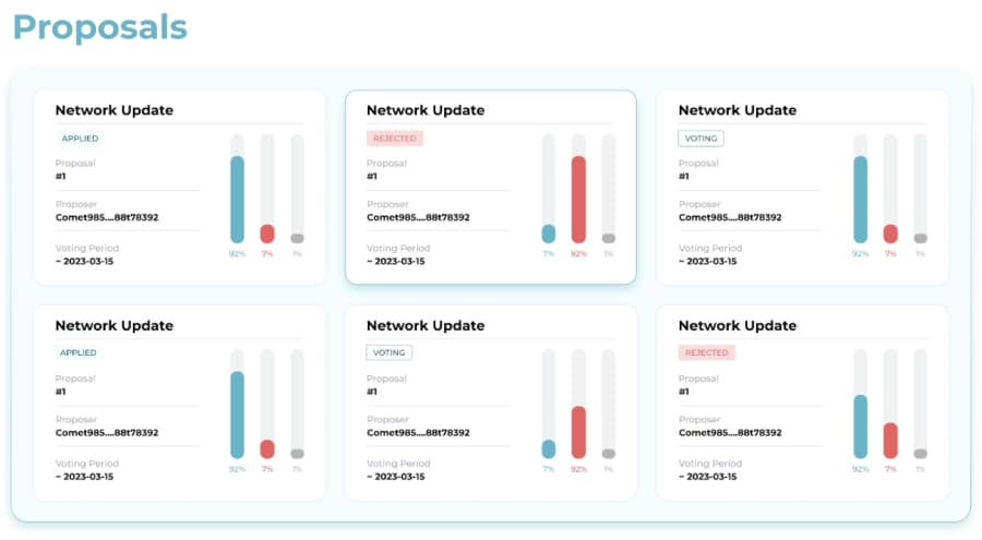Block Safari | Devpost