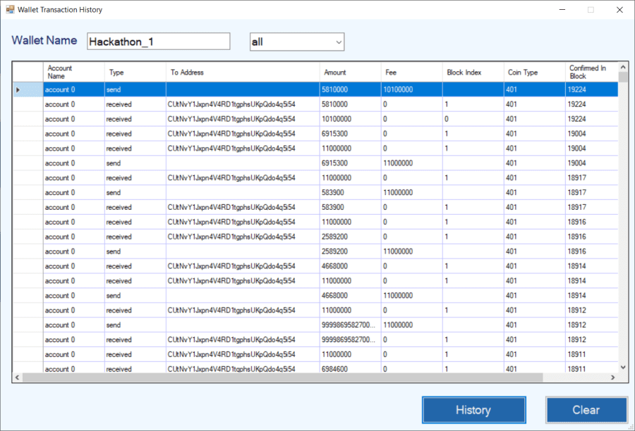 Sale Deed Registry | Devpost