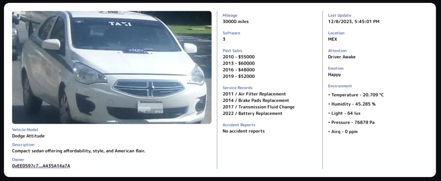 Open Driving Monitor | Devpost
