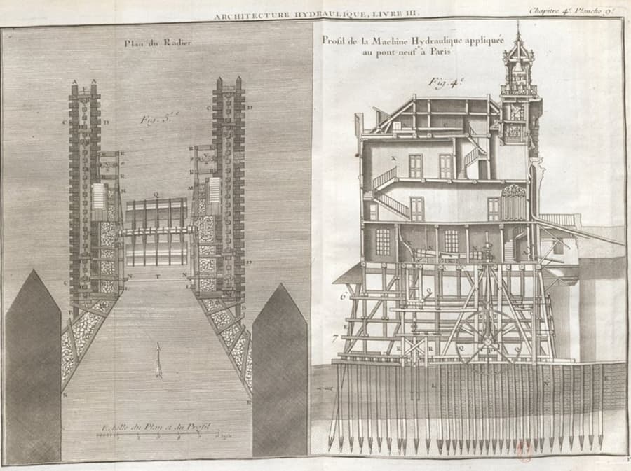 Blaise Pascal and Gardens | Devpost