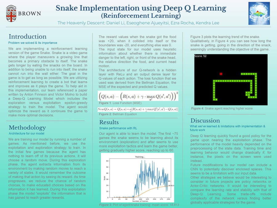 Snake Reinforcement Learning | Devpost