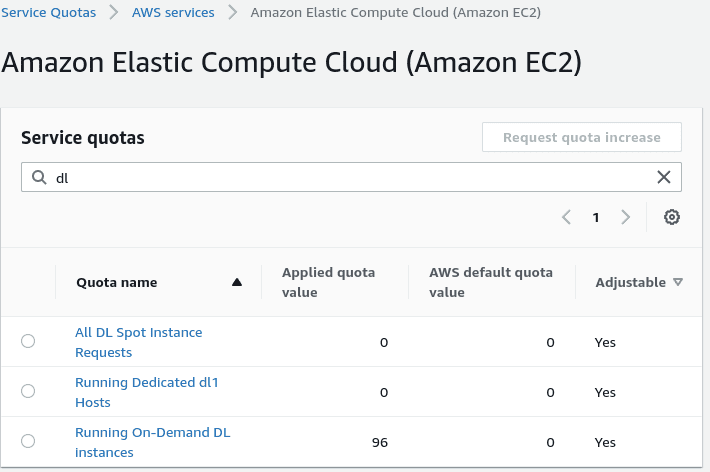 Quick(er) Start | Devpost