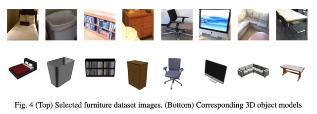 Database Assisted Object Retrieval 3d Room Reconstruction Devpost