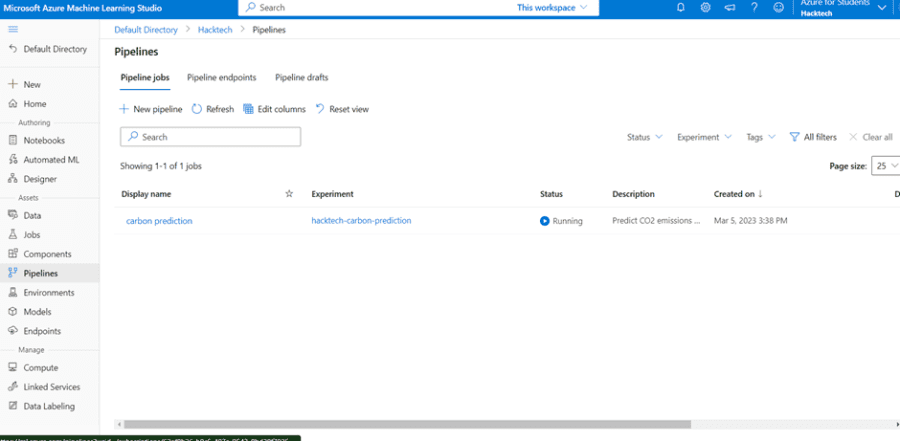 Predict CO2 emissions from cars with Azure Machine Learning | Devpost