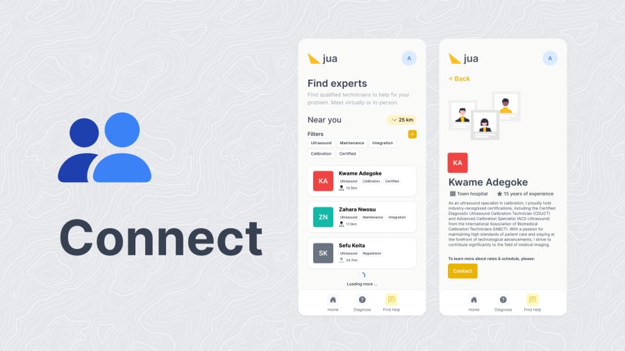 Jua (advanced) | Devpost