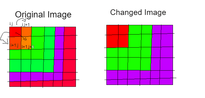 Pixel Art Generator | Devpost