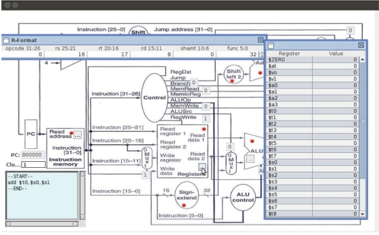 APANO_MIPS | Devpost