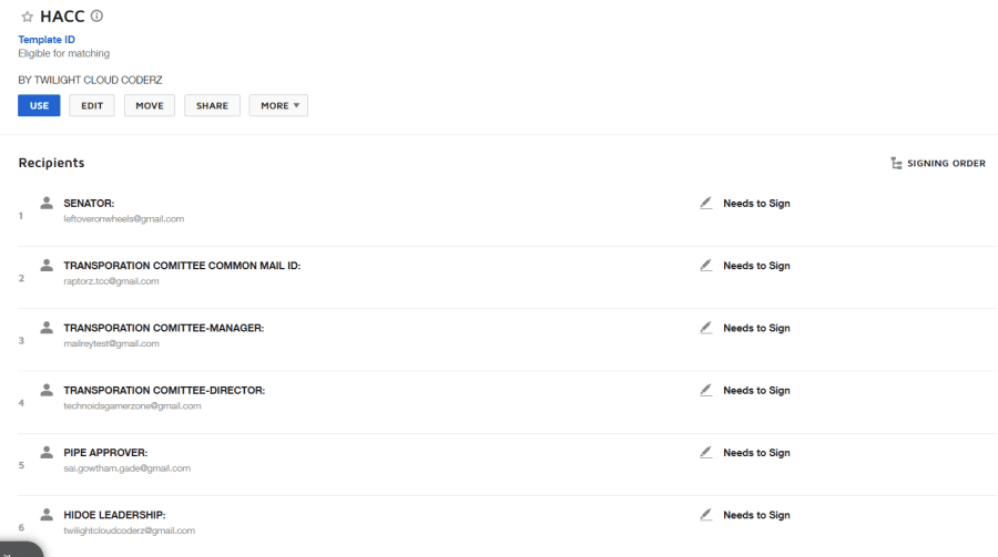 TWILIGHT CLOUD CODERZ | Devpost