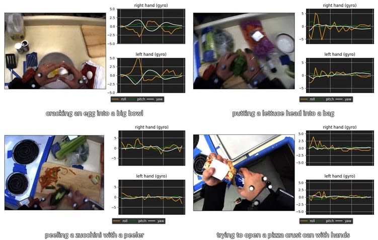 Youtube Teller | Devpost