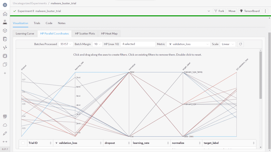 Determined Hunter | Devpost