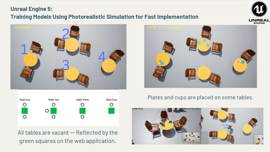 UnrealHawker | Devpost