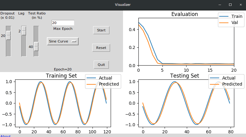 LSTM Viz | Devpost