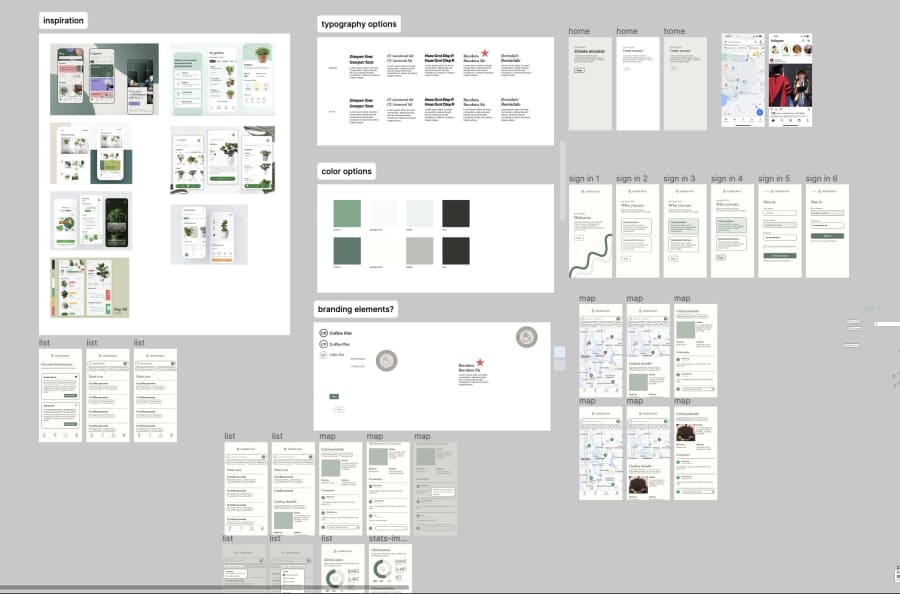 Coffee Plot [HackMIT '23] | Devpost