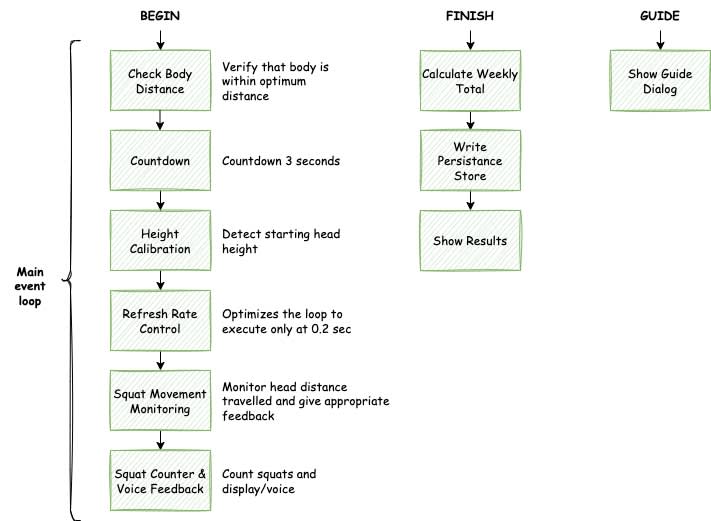 Squat Challenge | Devpost