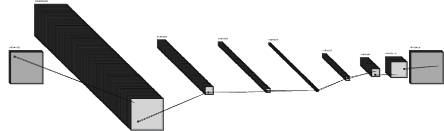 Terraforming Mars with Pix2Pix and elevation maps | Devpost