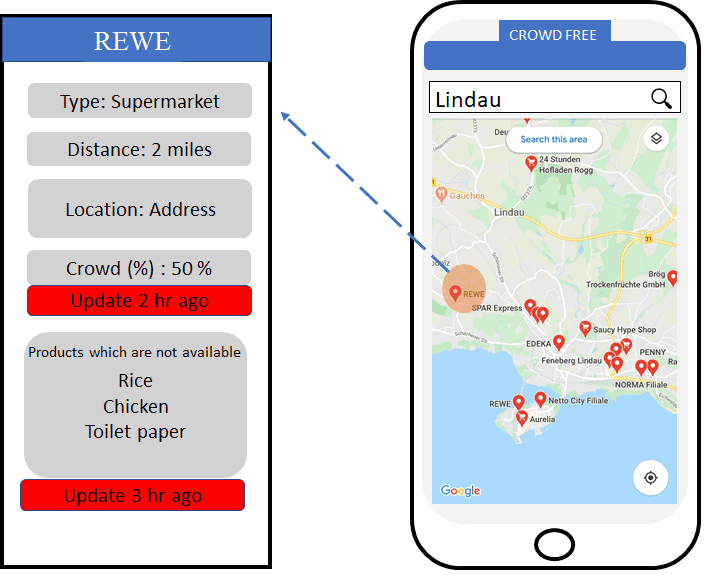 Crowd FREE | Devpost