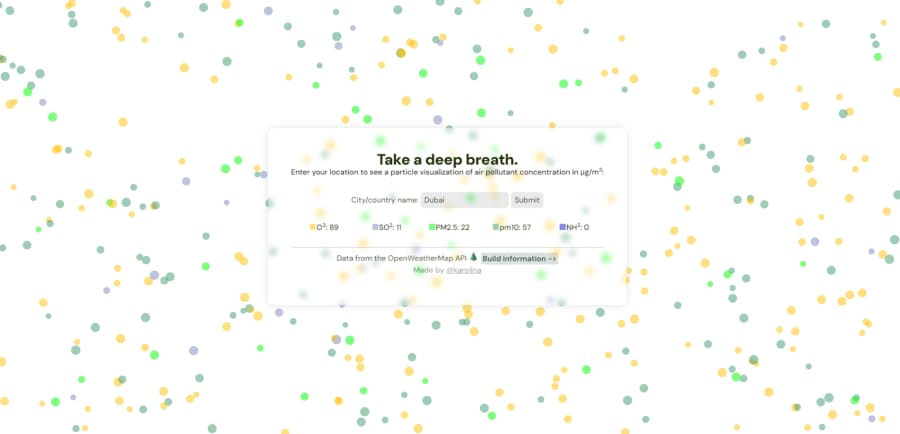 Pollution Visualization | Devpost