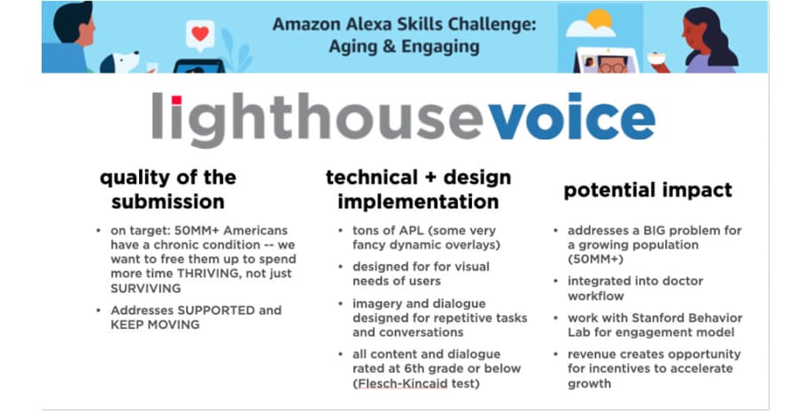 lighthouse voice | Devpost