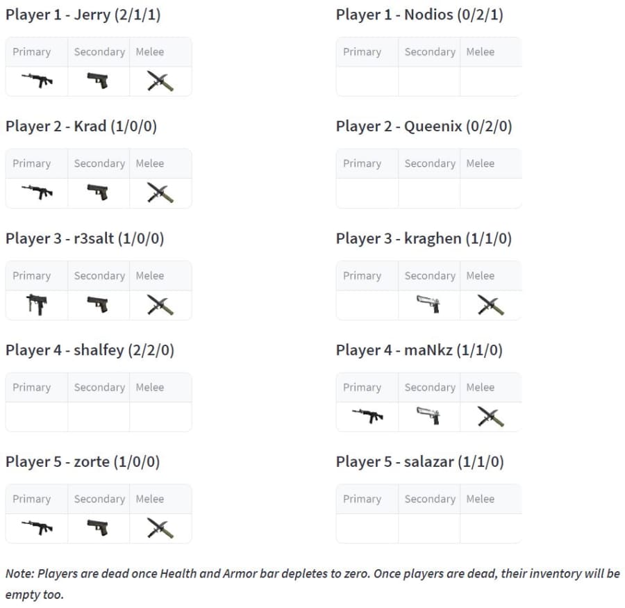 CS:GO Event-Watch | Devpost