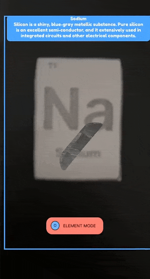Chemistry AR | Devpost