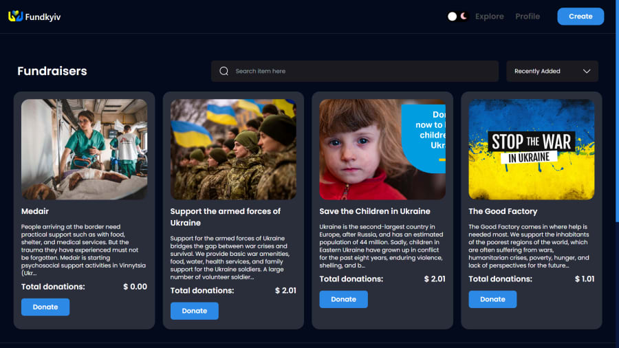 FundKyiv | Devpost
