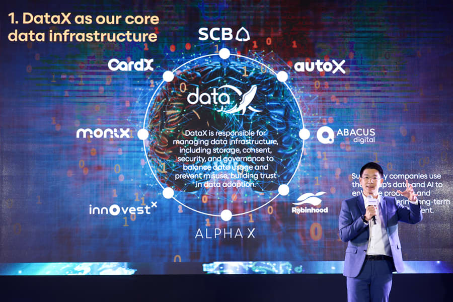 Chat with Your Data | Devpost