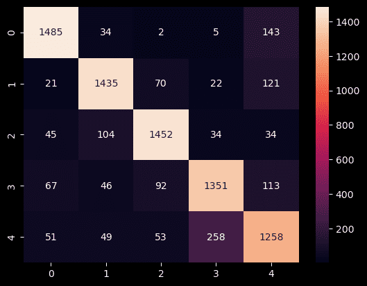 VaporVision | Devpost