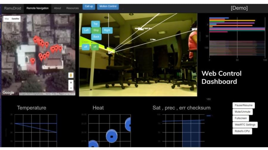 Ramudroid - Trash picking robot | Devpost