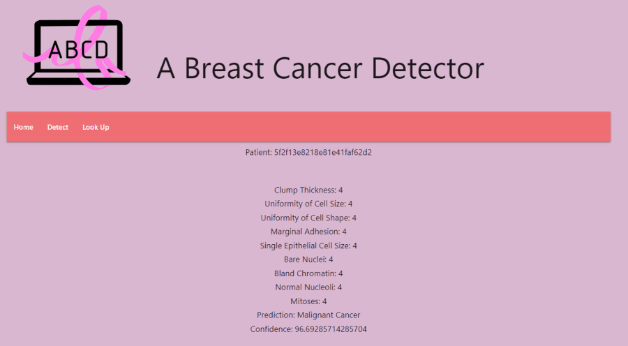 ABCD - A Breast Cancer Detector | Devpost