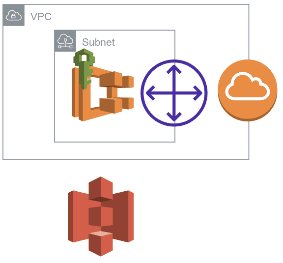 Quick(er) Start | Devpost