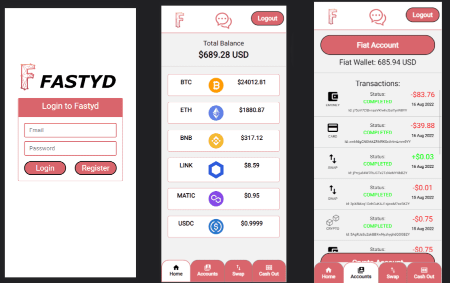 Fastyd - Square | Devpost