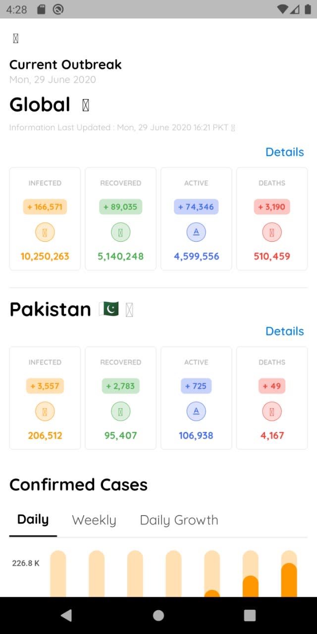Enviro Safe | Devpost