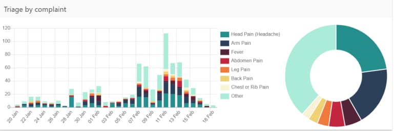 TWILIGHT CLOUD CODERZ BOT | Devpost