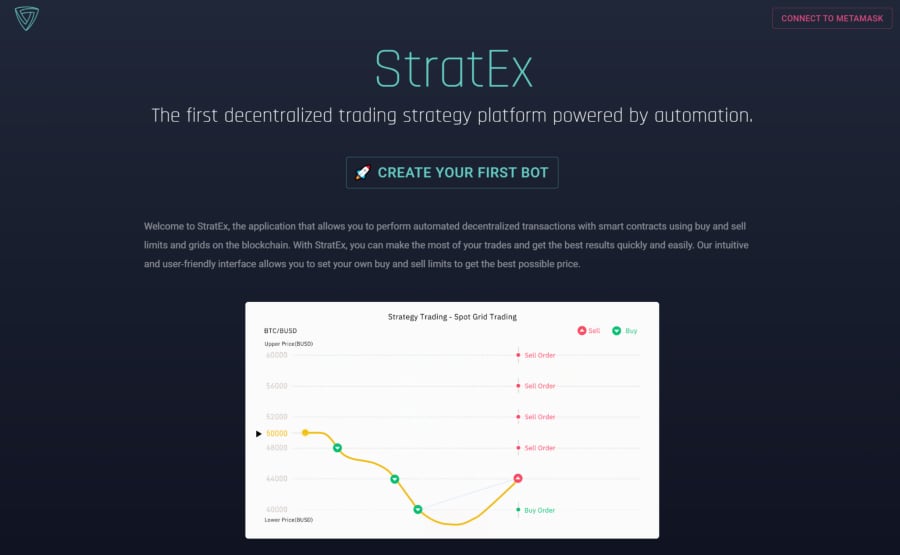 StratEx | Devpost