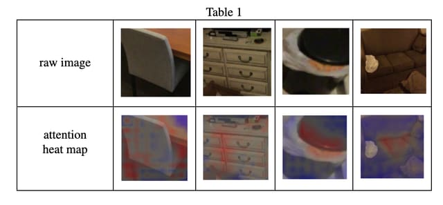 Database Assisted Object-Retrieval 3D Room Reconstruction | Devpost