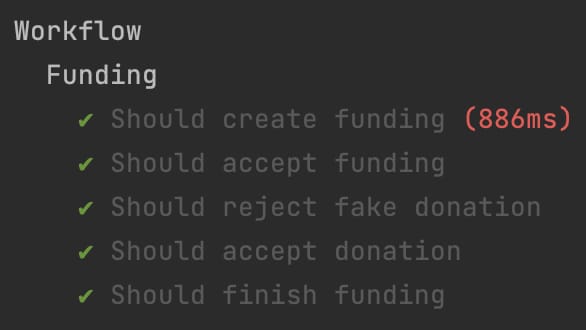 Feed The Cat | Devpost