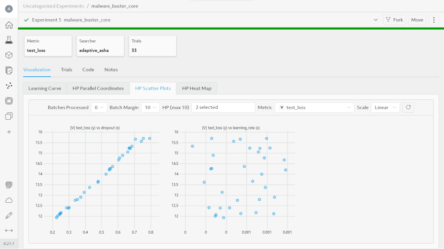 Determined Hunter | Devpost