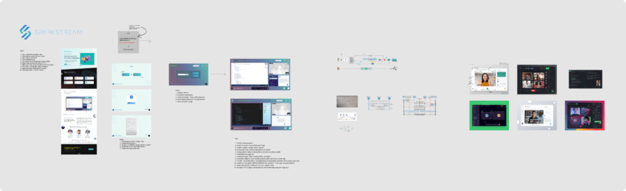 Sparkstream | Devpost