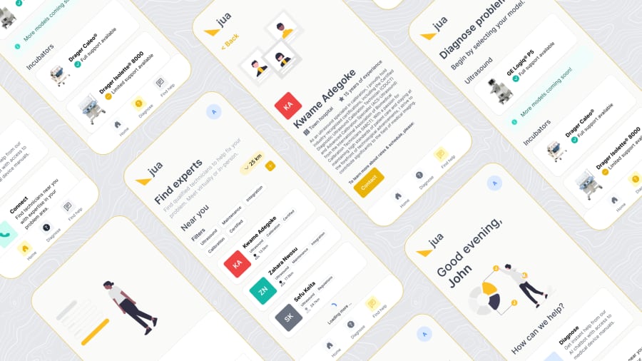 Jua (advanced) | Devpost