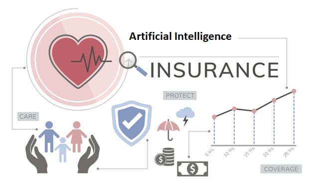 AI Insurance | Devpost