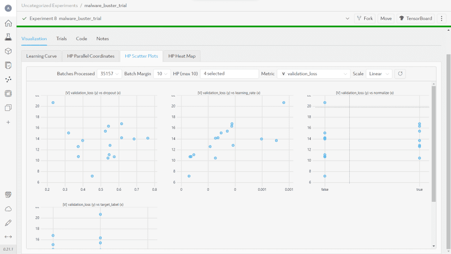 Determined Hunter | Devpost