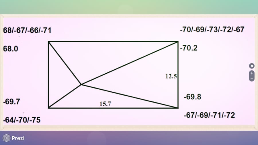 DOHACK_2018 | Devpost