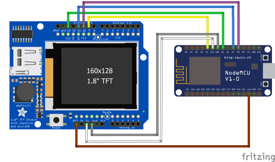 Live Stock Price Display with ESP8266 | Devpost