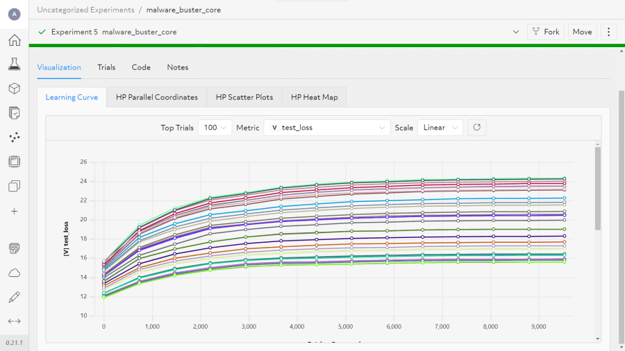 Determined Hunter | Devpost