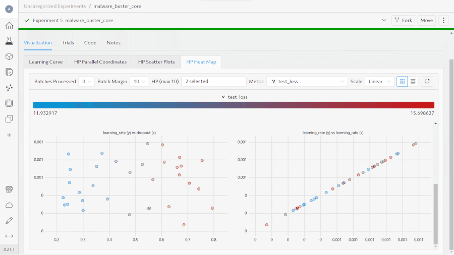 Determined Hunter | Devpost