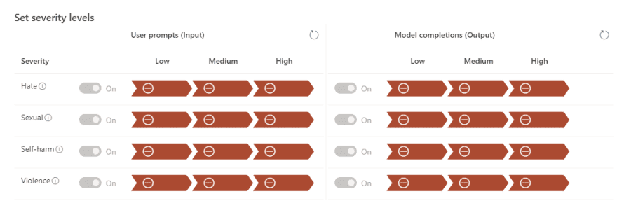 Meeting Miner | Devpost