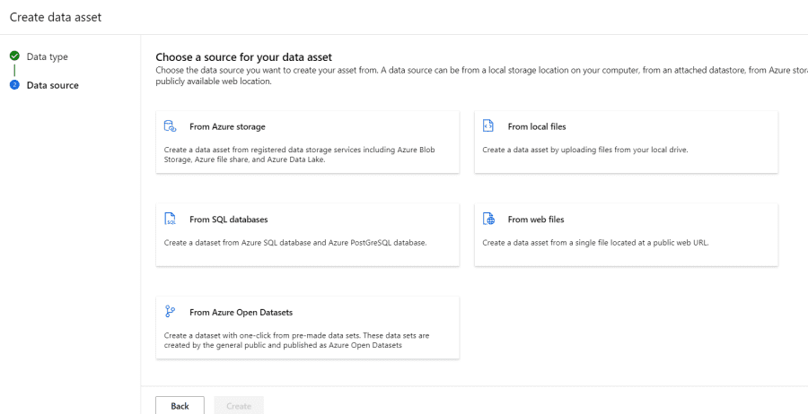 Removing gender bias in hiring through Azure ML | Devpost