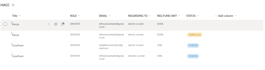 TWILIGHT CLOUD CODERZ | Devpost