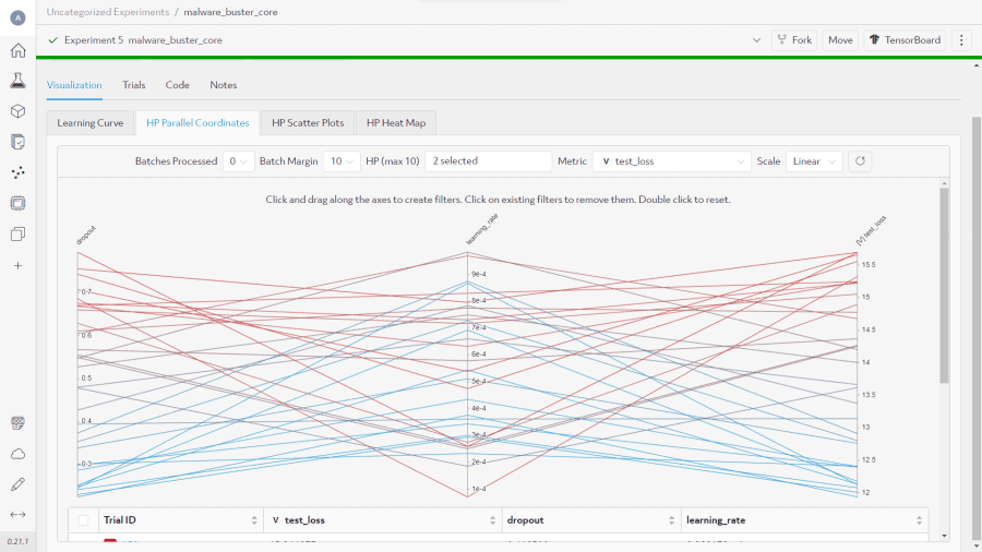 Determined Hunter | Devpost