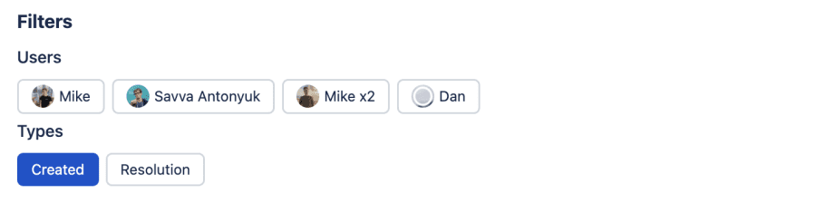 Productivity Control Grid | Devpost